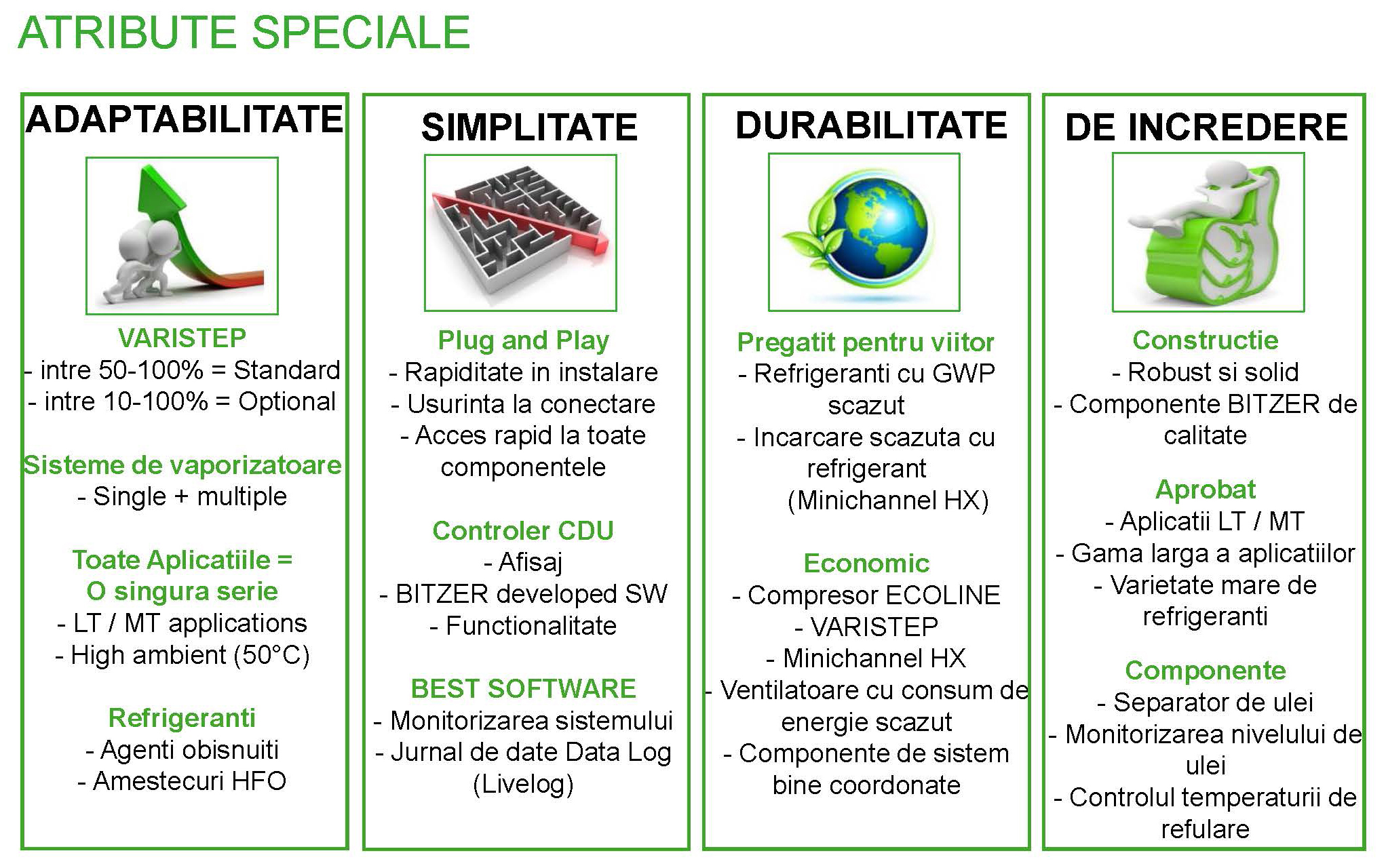 Bitzer: noile agregate ECOLITE (compresoare cu reglaj de capacitate ...