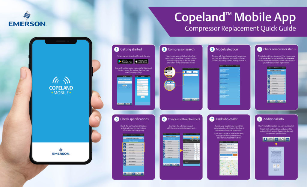 Lansare aplicație Copeland Mobile - Beijer Ref Romania